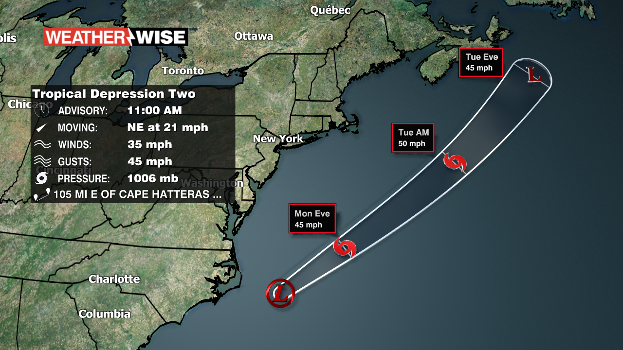 Tropical Observation Template4 - WCCB Charlotte