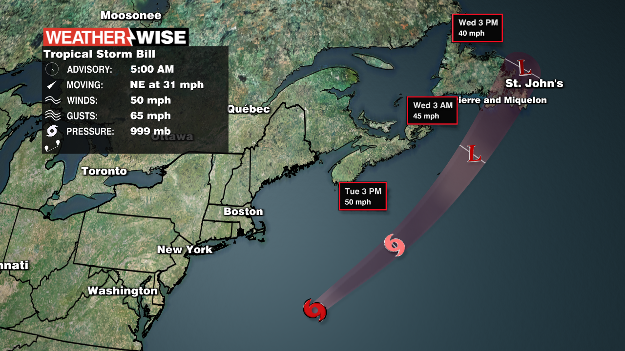 2Tropical Observation TemplateAM2 - WCCB Charlotte