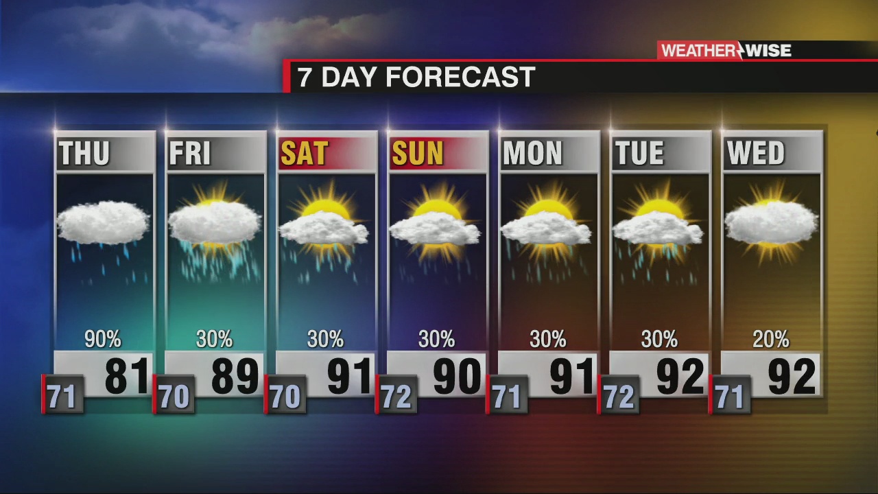 Tropical Storm Elsa Heading Toward the Carolinas - WCCB Charlotte's CW