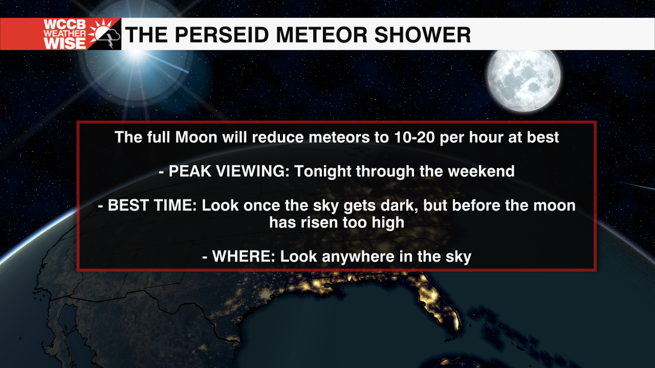 The Perseid Meteor Shower Peaks This Weekend - WCCB Charlotte