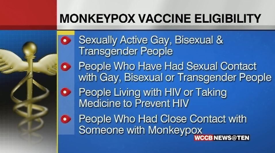 Mecklenburg County Jail Confirms Its First Case Of Monkeypox - WCCB ...