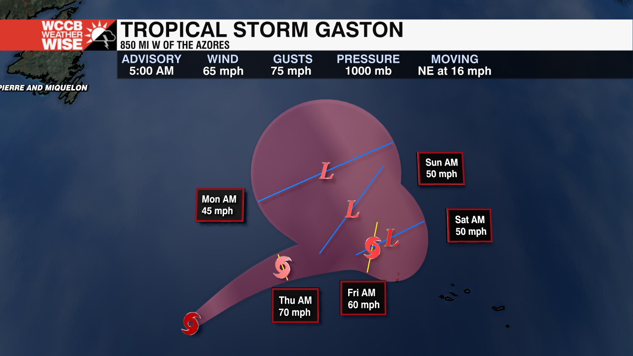 Tropical Storm Gaston Forms in the Atlantic - WCCB Charlotte