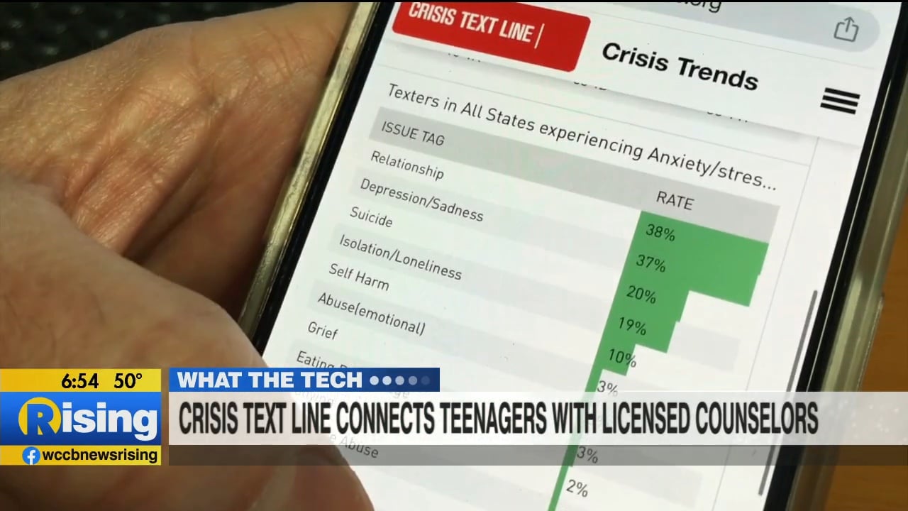 What The Tech?: Crisis Text Line - WCCB Charlotte's CW