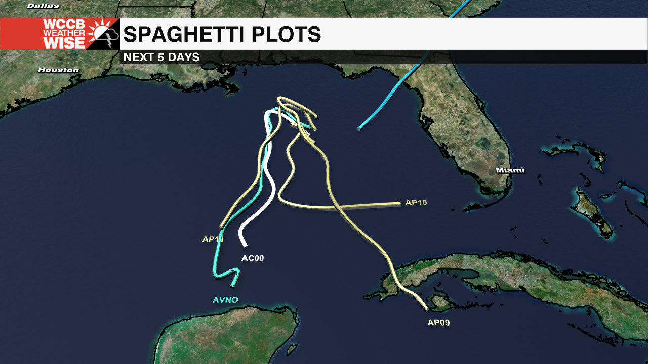 Spaghetti Plots Wccb Charlottes Cw