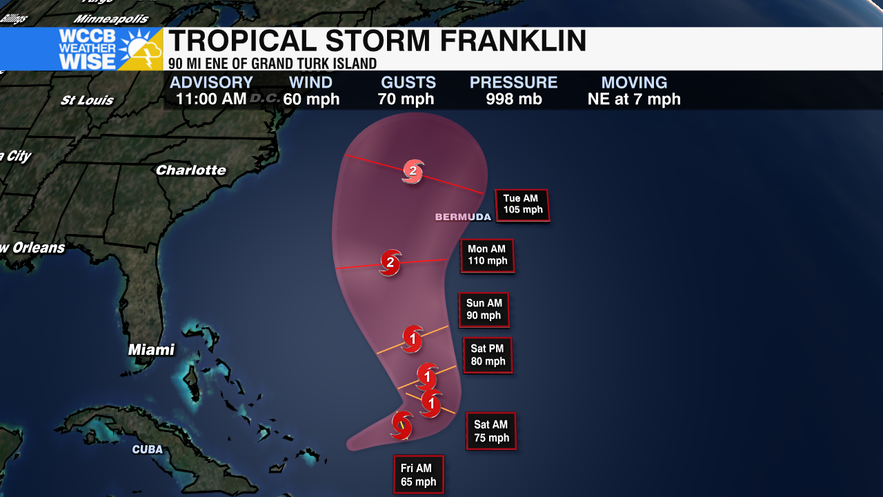 Franklin Now a Major Hurricane in the Atlantic - WCCB Charlotte