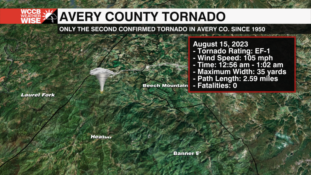 NWS Confirms Tornado In Avery County - WCCB Charlotte