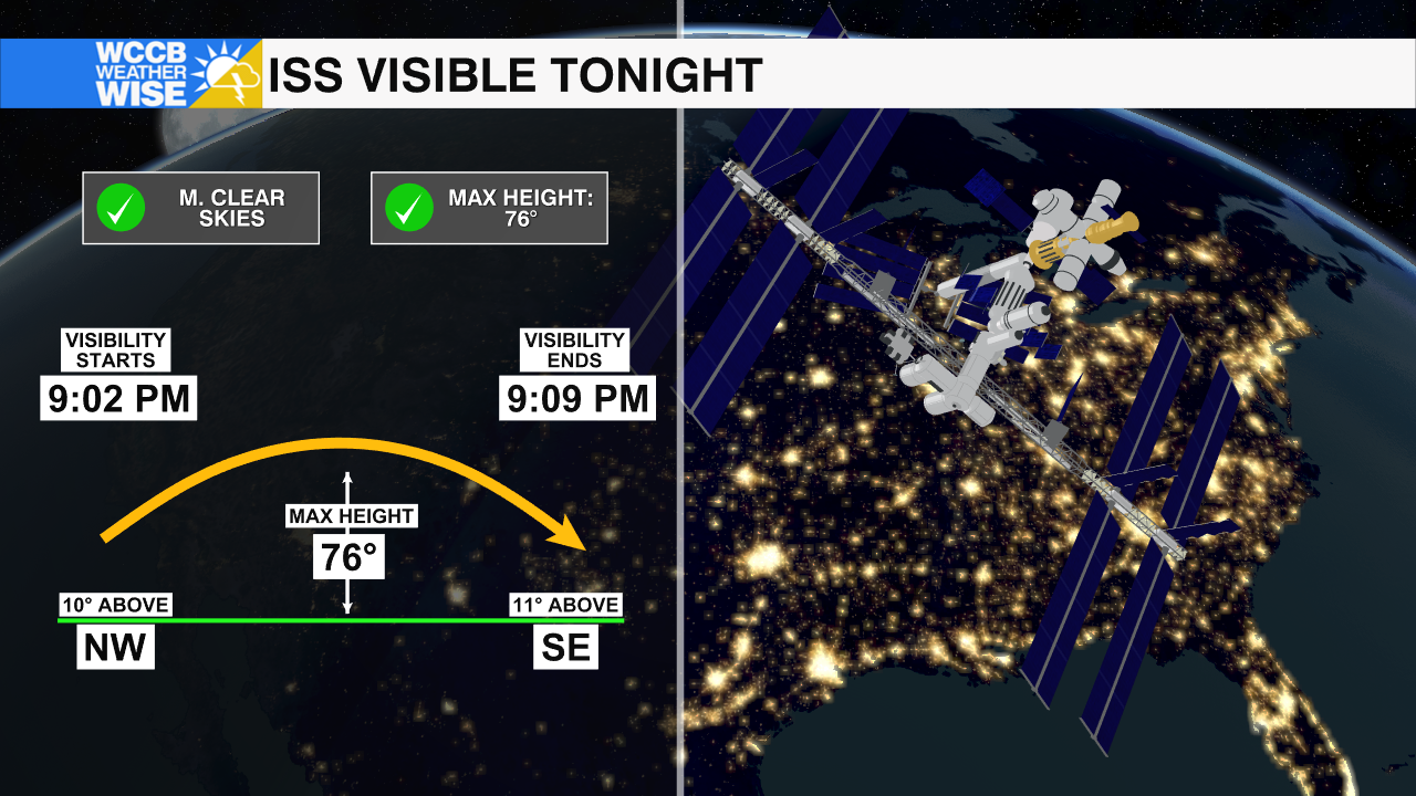 ISS Visible - WCCB Charlotte