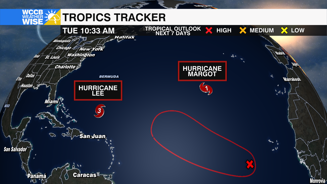 ALLTropics 2022 - WCCB Charlotte's CW