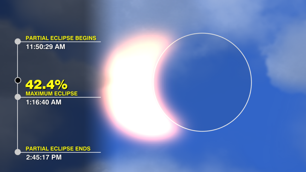 A Partial Solar Eclipse Will Be Visible Across The Carolinas On ...