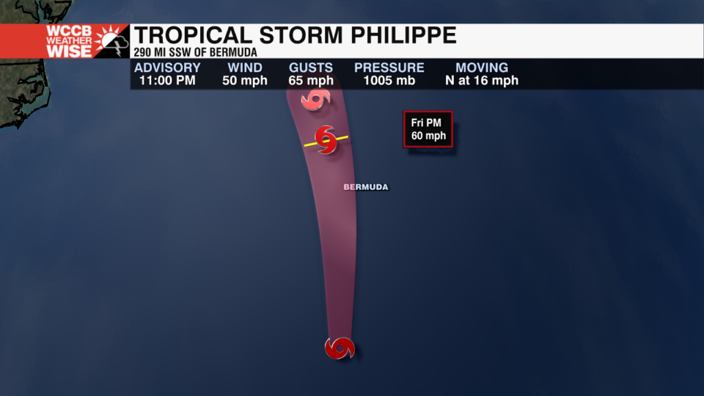 Philippe Is Now A Post-Tropical Cyclone - WCCB Charlotte