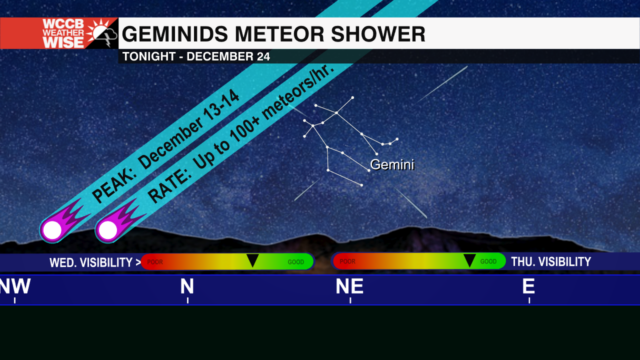 Year's Most Active Meteor Shower Peaks Tonight - WCCB Charlotte