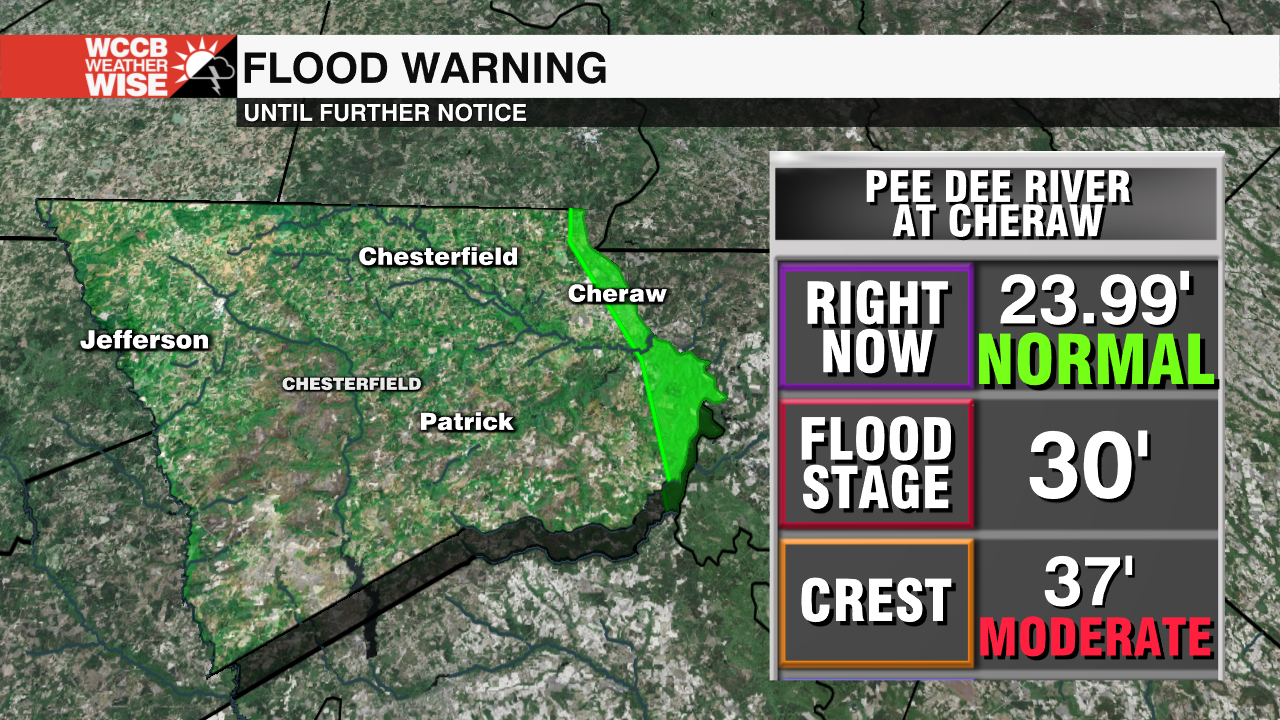 Flood Pee Dee River - WCCB Charlotte