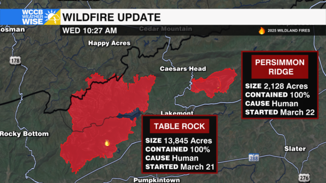 Table Rock Complex fire fully contained after burning more than 15,000 ...
