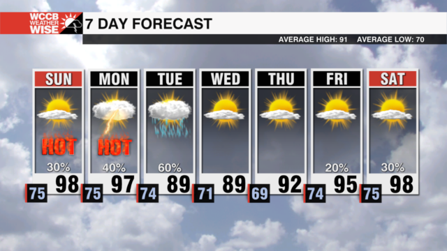 Watch Live / Live Streaming - WCCB Charlotte's CW