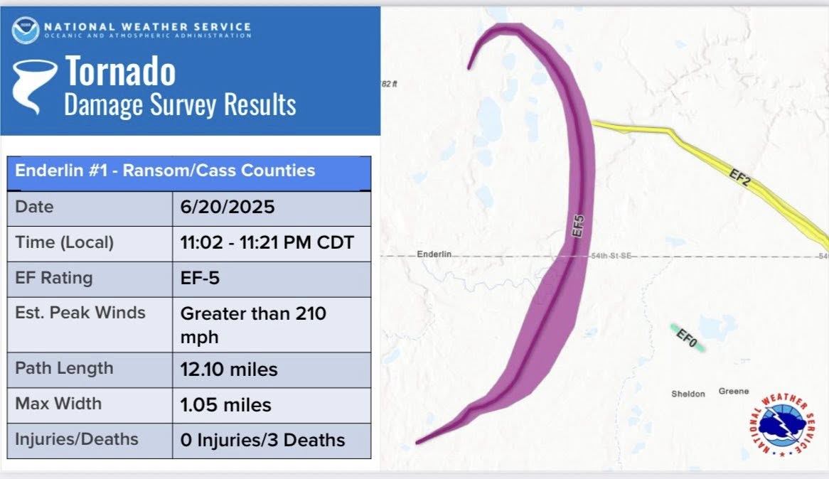 National Weather Service confirms first EF-5 tornado in over a decade - WCCB Charlotte