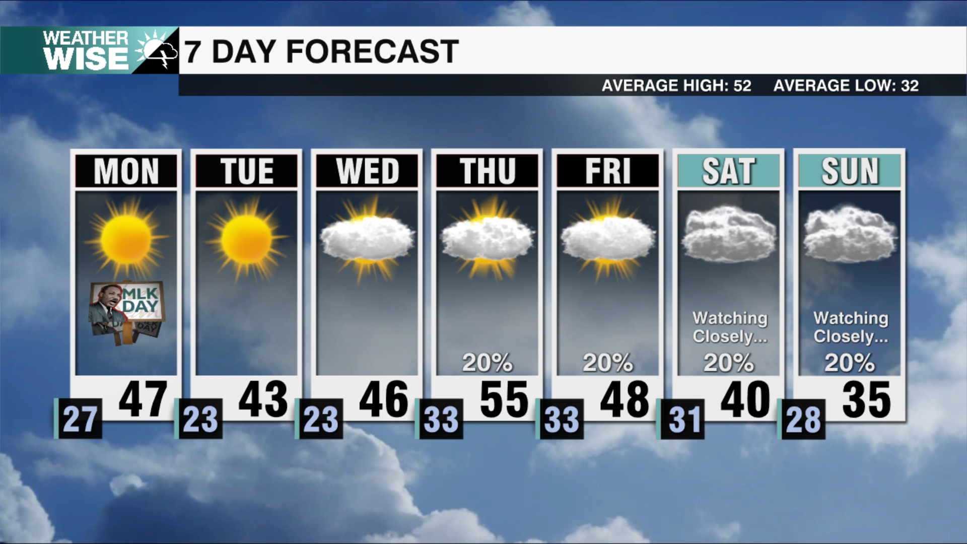 7 Day Weekends 2025 (32) - WCCB Charlotte