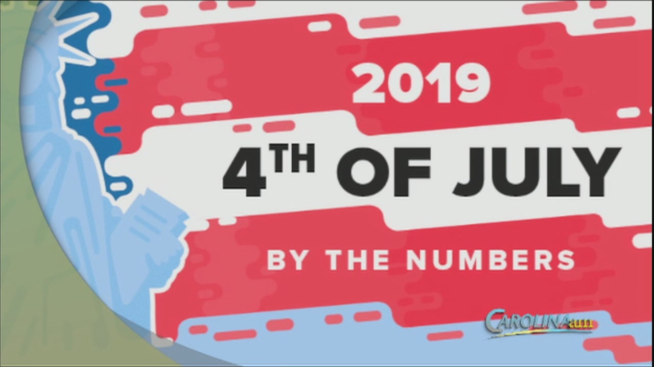 4th of July by the Numbers - WFXB