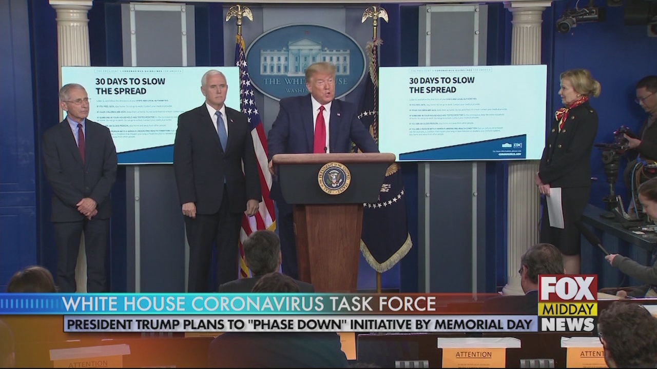 White House Coronavirus Task Force to Pivot Their Primary Focus - WFXB