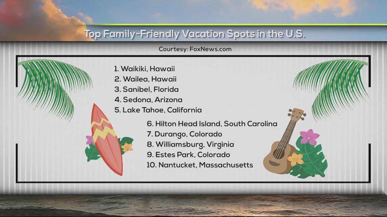 Best Family Friendly Vacation Spots in the U.S. - WFXB
