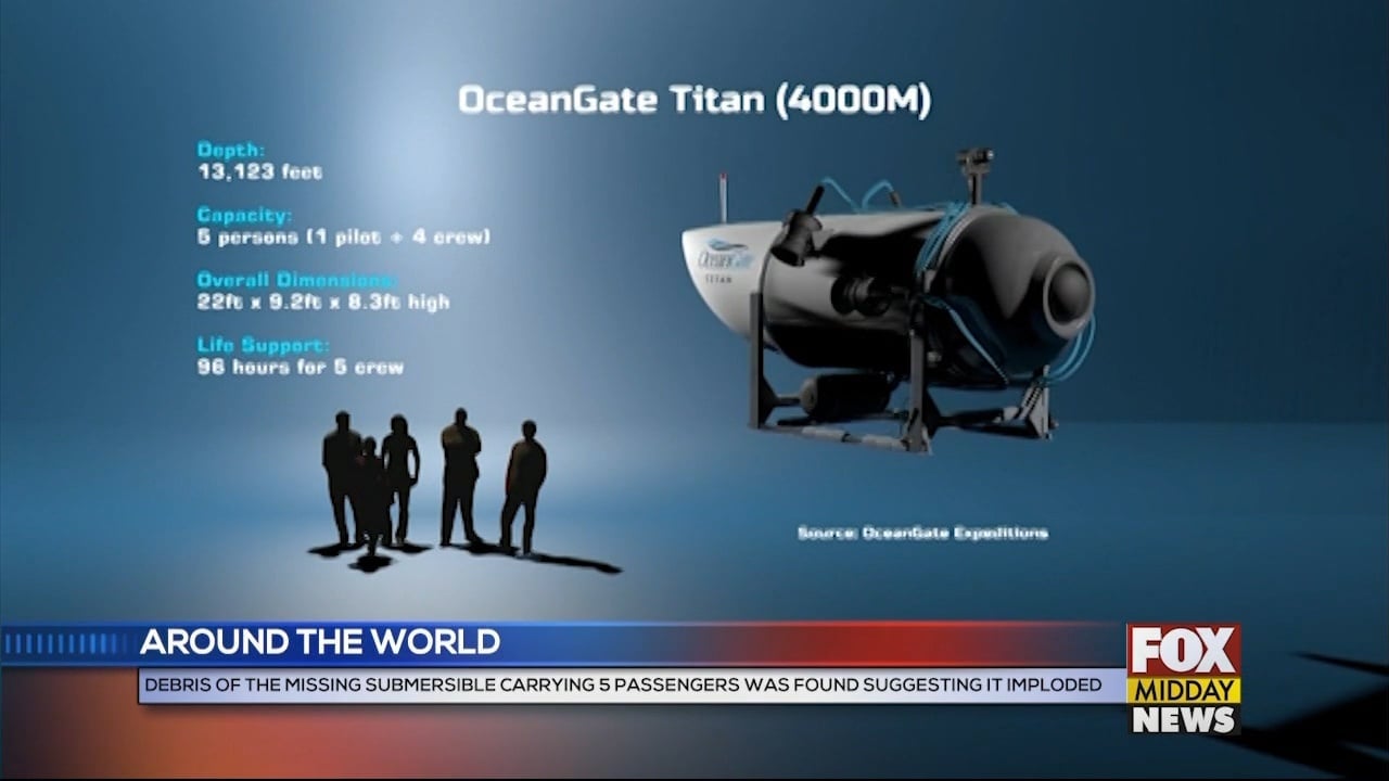 Missing Submersible Debris Suggests The Vessel Likely Imploded - WFXB