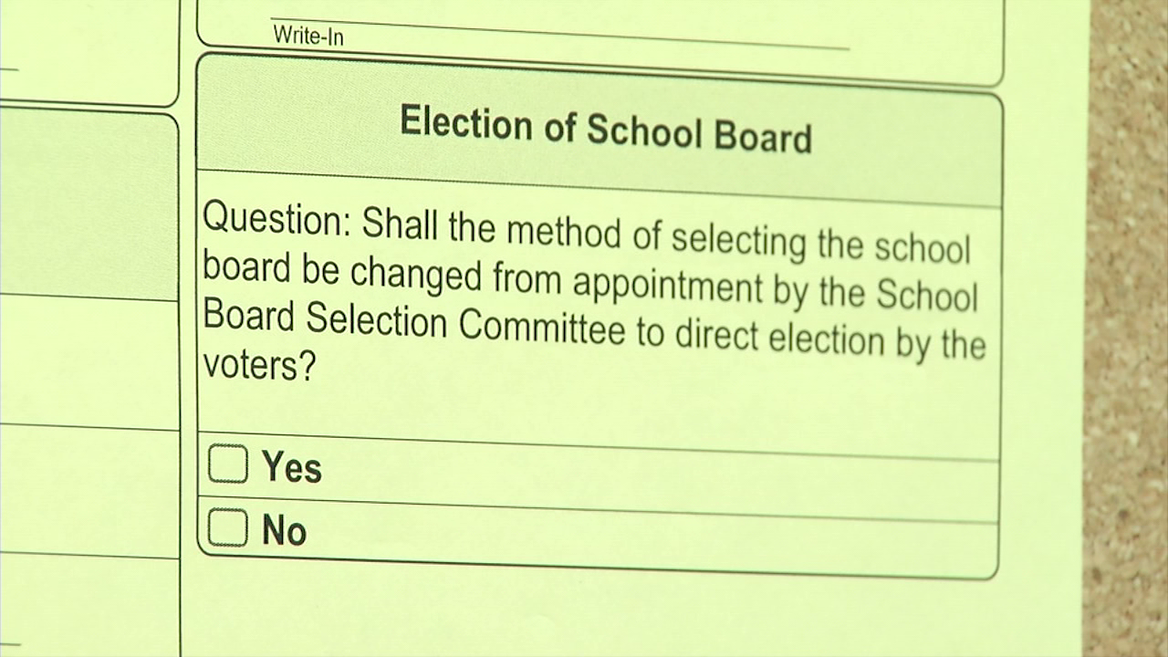 Accomack voters to decide ballot issue - 47abc