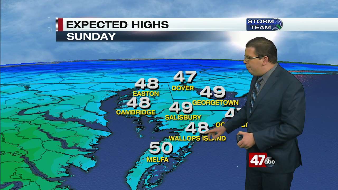 Today's Forecast: December 22, 2018 - 47abc