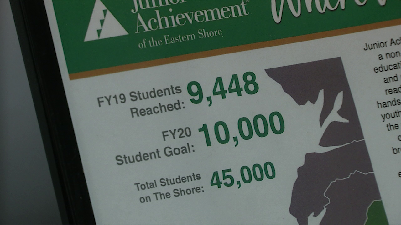 Junior Achievement celebrates education milestone - 47abc