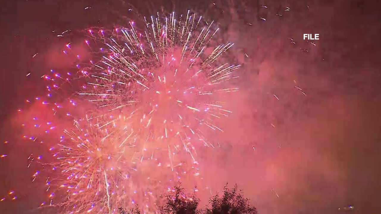 Delaware Fire Marshal Urges Fireworks Caution Ahead of July 4th - 47abc