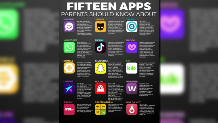 Trending: "15 Apps Parents Should Know About" - 47abc