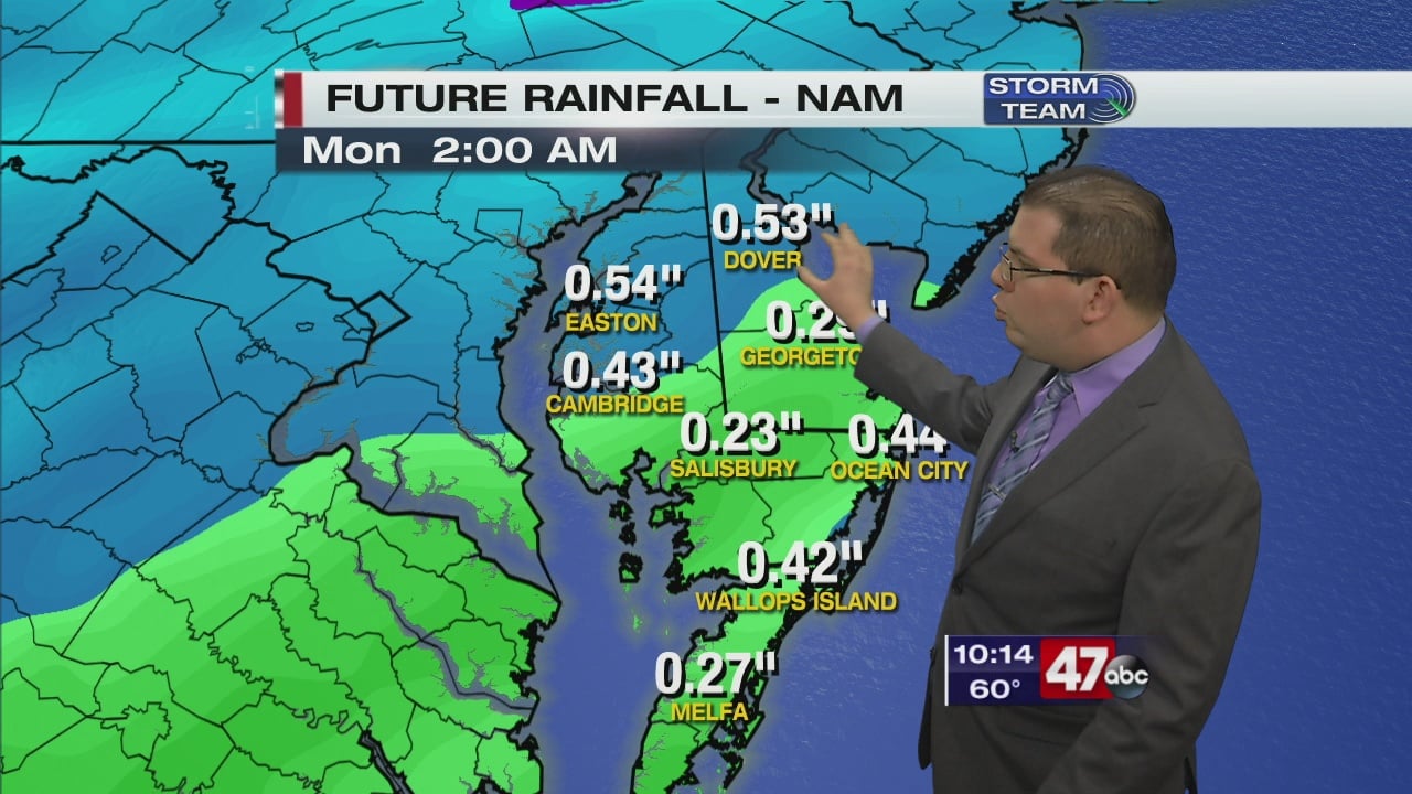 Today's Forecast: October 26, 2019 - 47abc