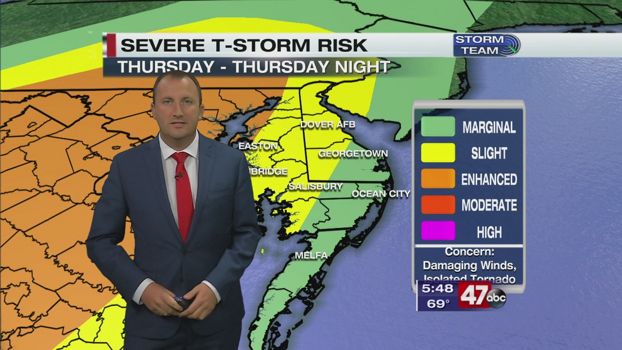 Today's Forecast: October 30, 2019 - 47abc