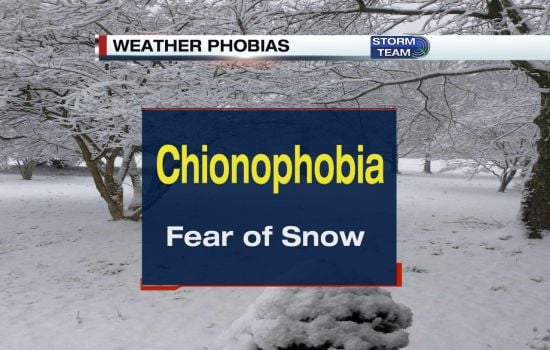 Weather Phobias - 47abc