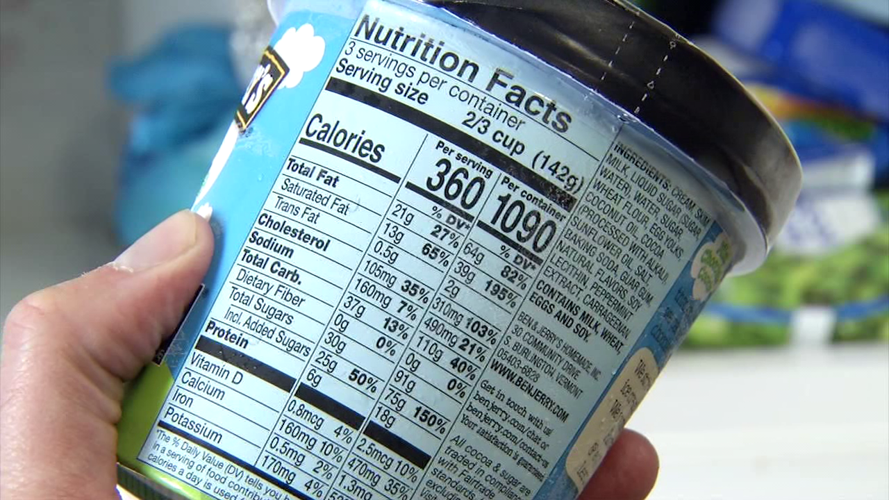 FDA Makes New Rules For Labels 47abc