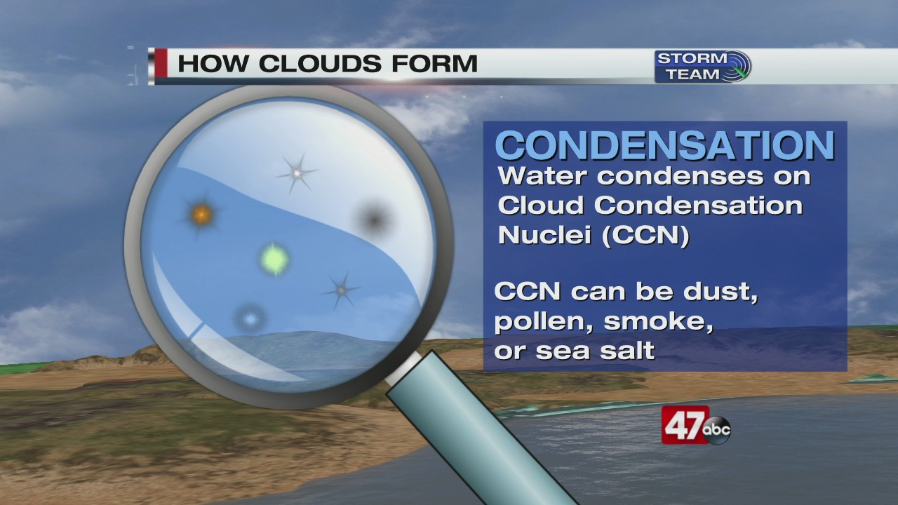 Weather Tidbits: Cloud Formation - 47abc