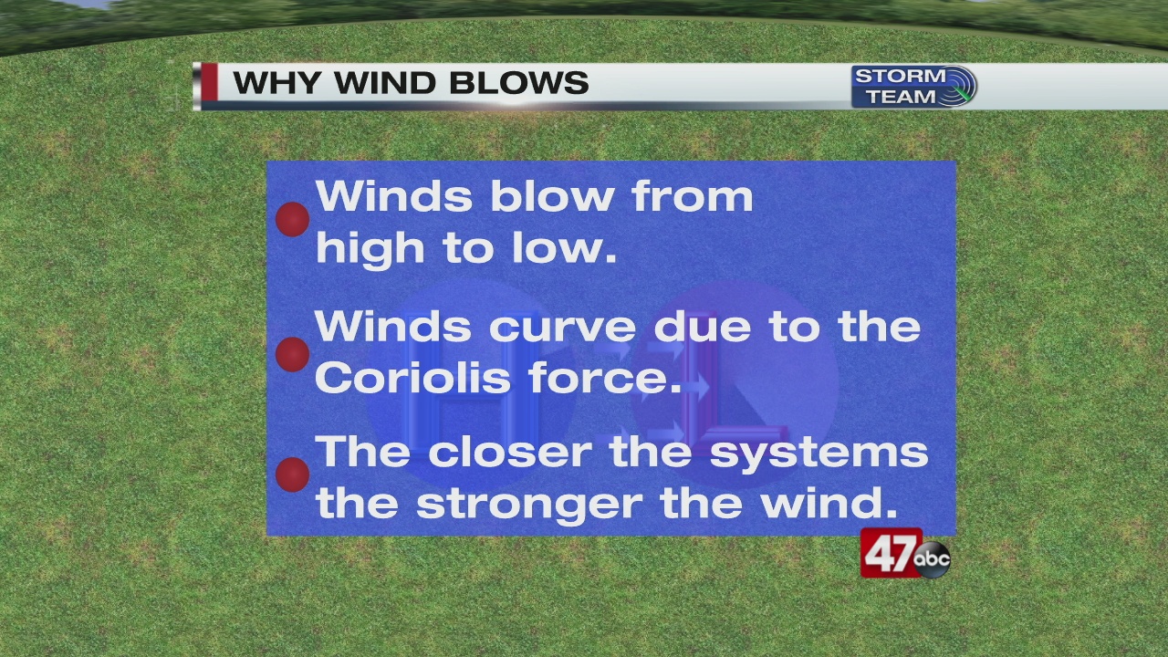 Weather Tidbits: Wind Basics - 47abc