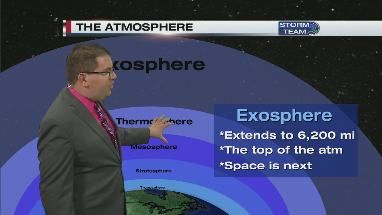 Weather Tidbits: The Exosphere - 47abc