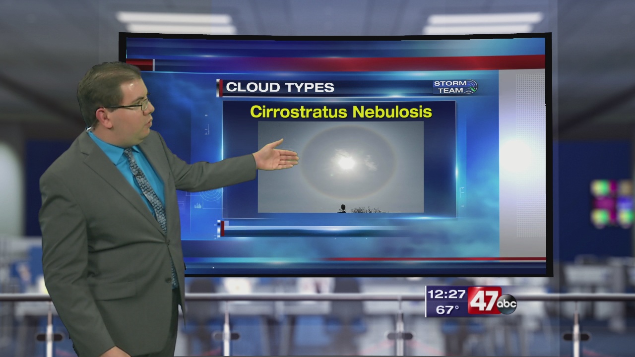 Weather Tidbits: Cirrostratus - 47abc