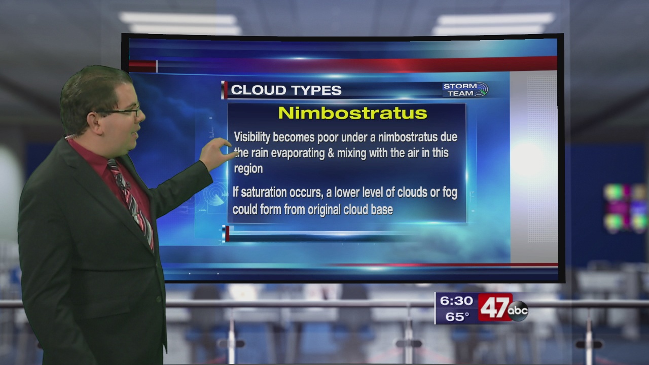 Weather Tidbits: Nimbostratus - 47abc