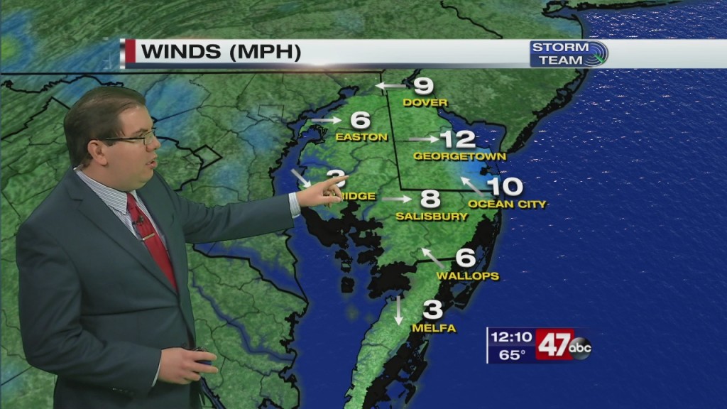 Weather Forecast Archives - 47abc