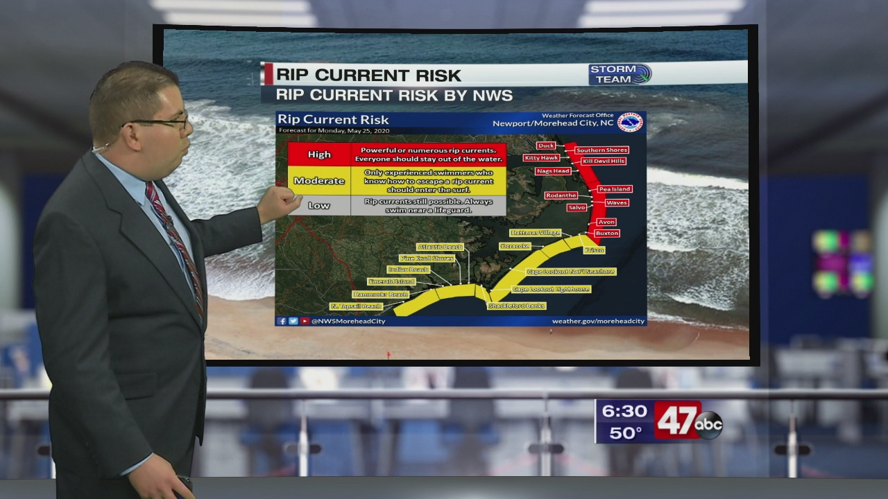 Weather Tidbits: Rip Currents - 47abc