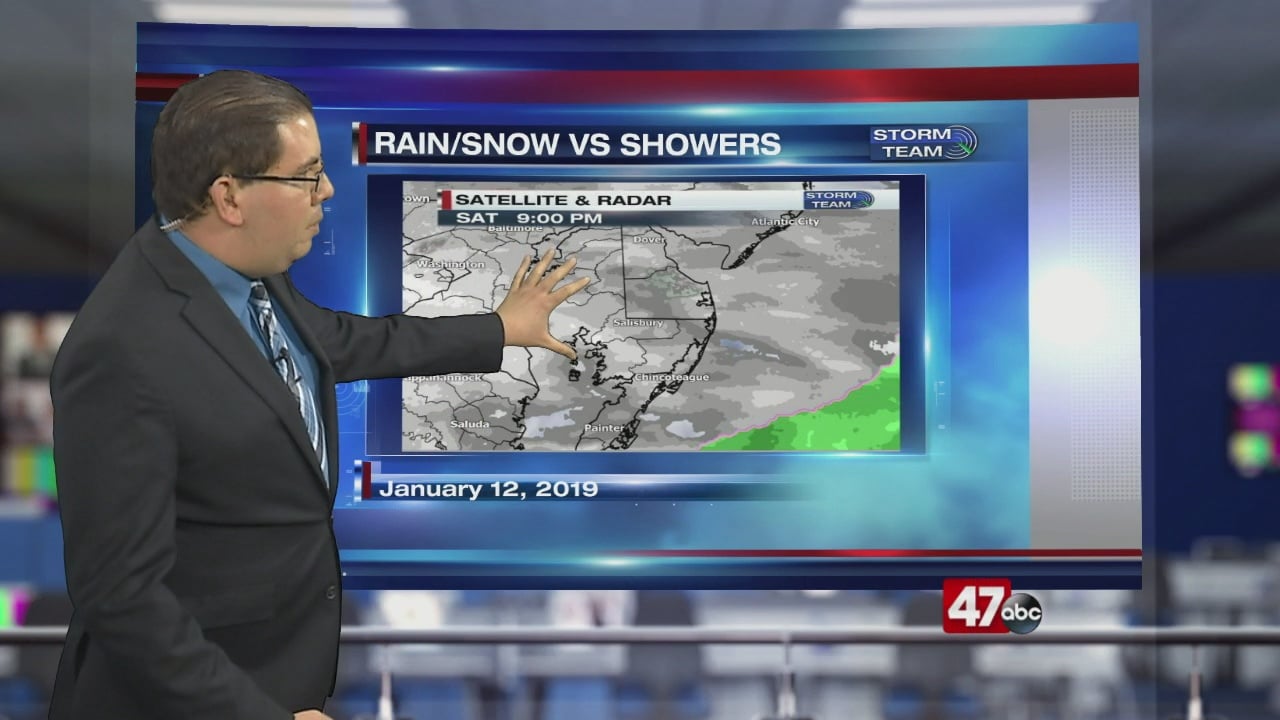 Weather Tidbits: Showery vs Steady Precipitation - 47abc