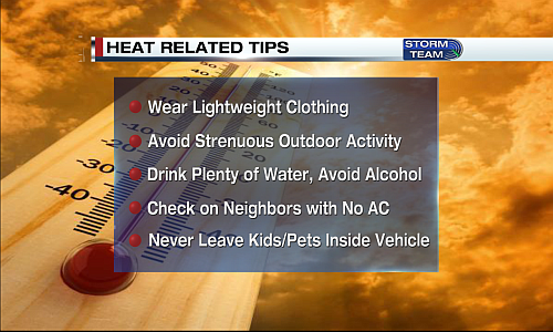 Heat Index Explained - 47abc