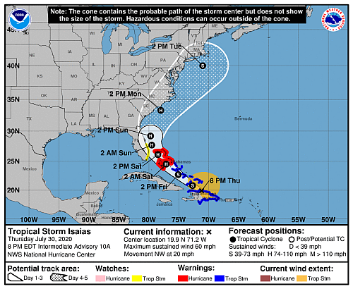Tropical Storm Isaias Strengthening; Heading Toward East Coast of U.S ...