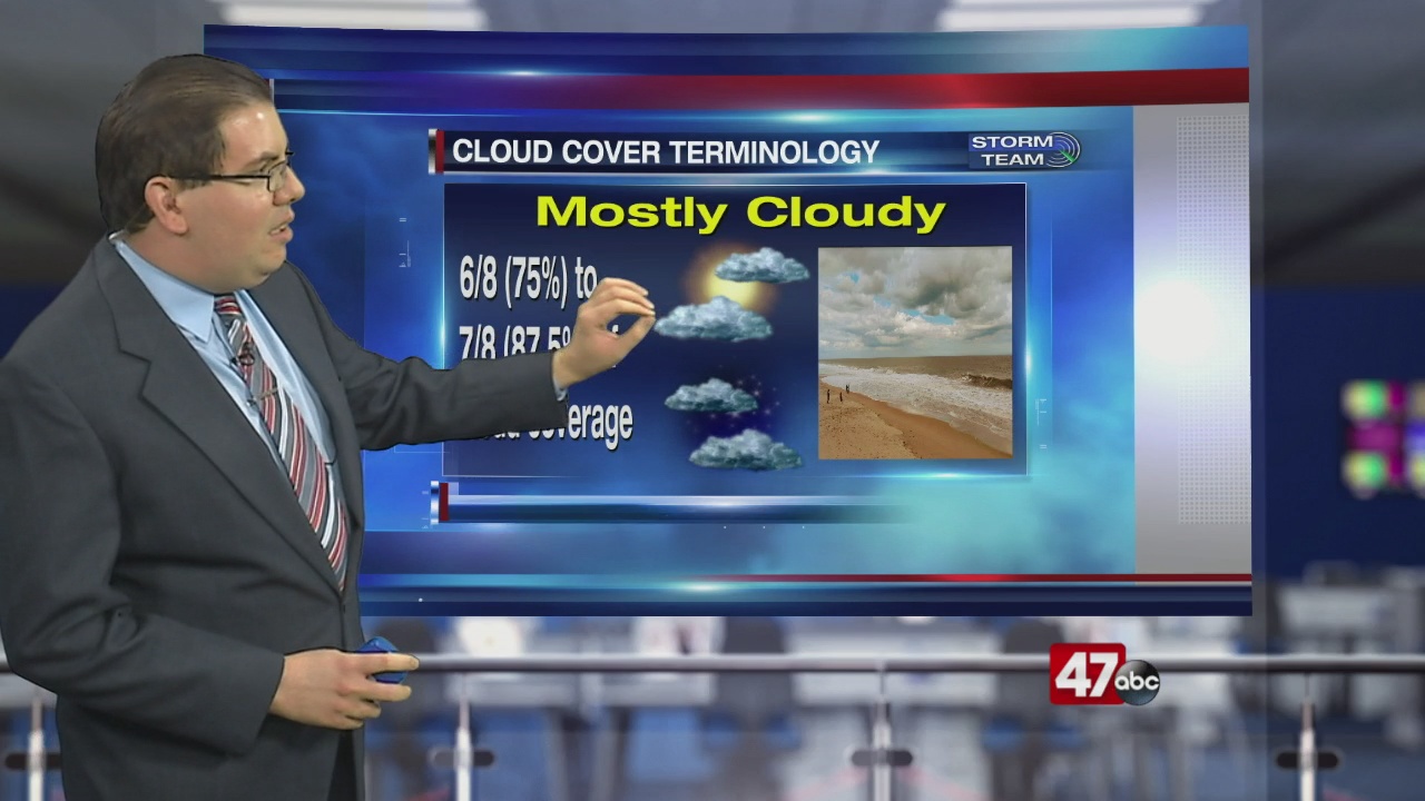 Weather Tidbits: Cloud Cover Terminology - 47abc