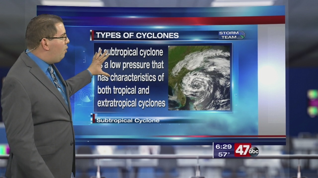 Weather Tidbits: Subtropical Cyclone - 47abc