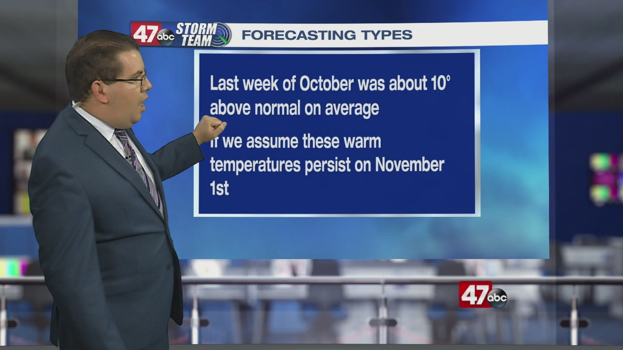 Weather Tidbits: Climatology Forecast - 47abc