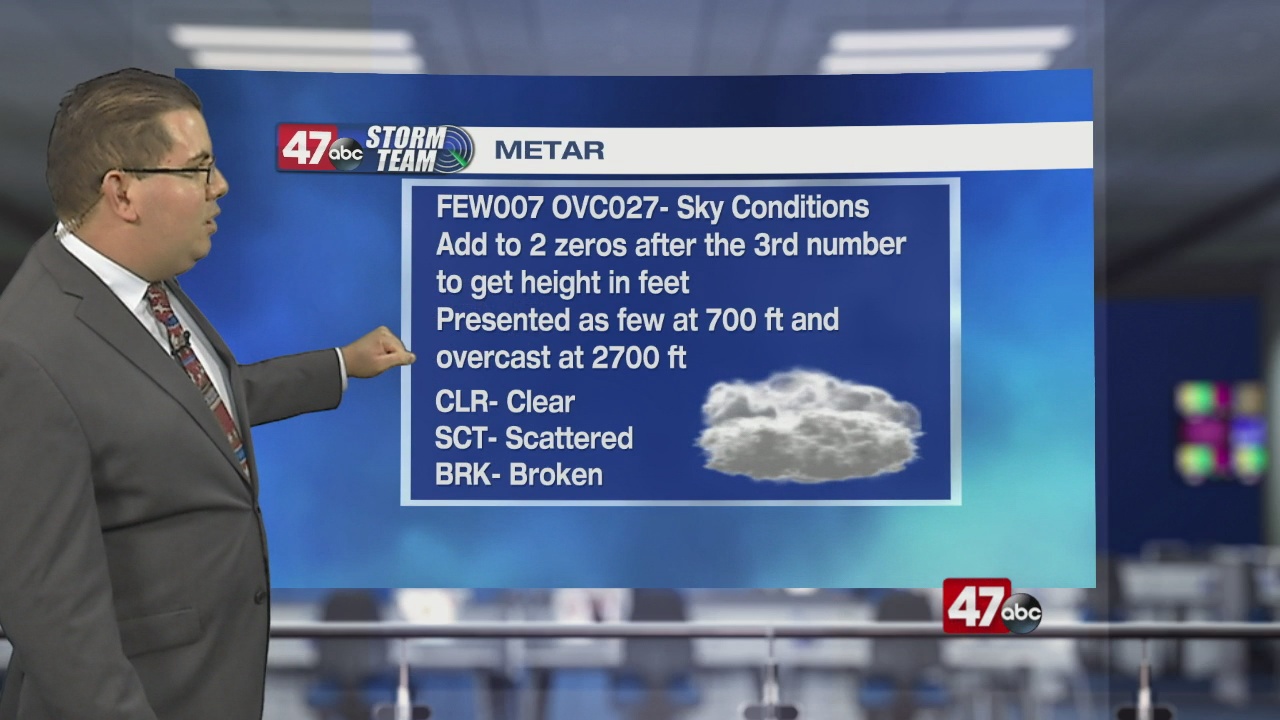 Weather Tidbits: METAR - 47abc