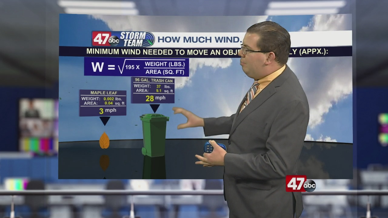 Weather Tidbits: Power of Wind - 47abc