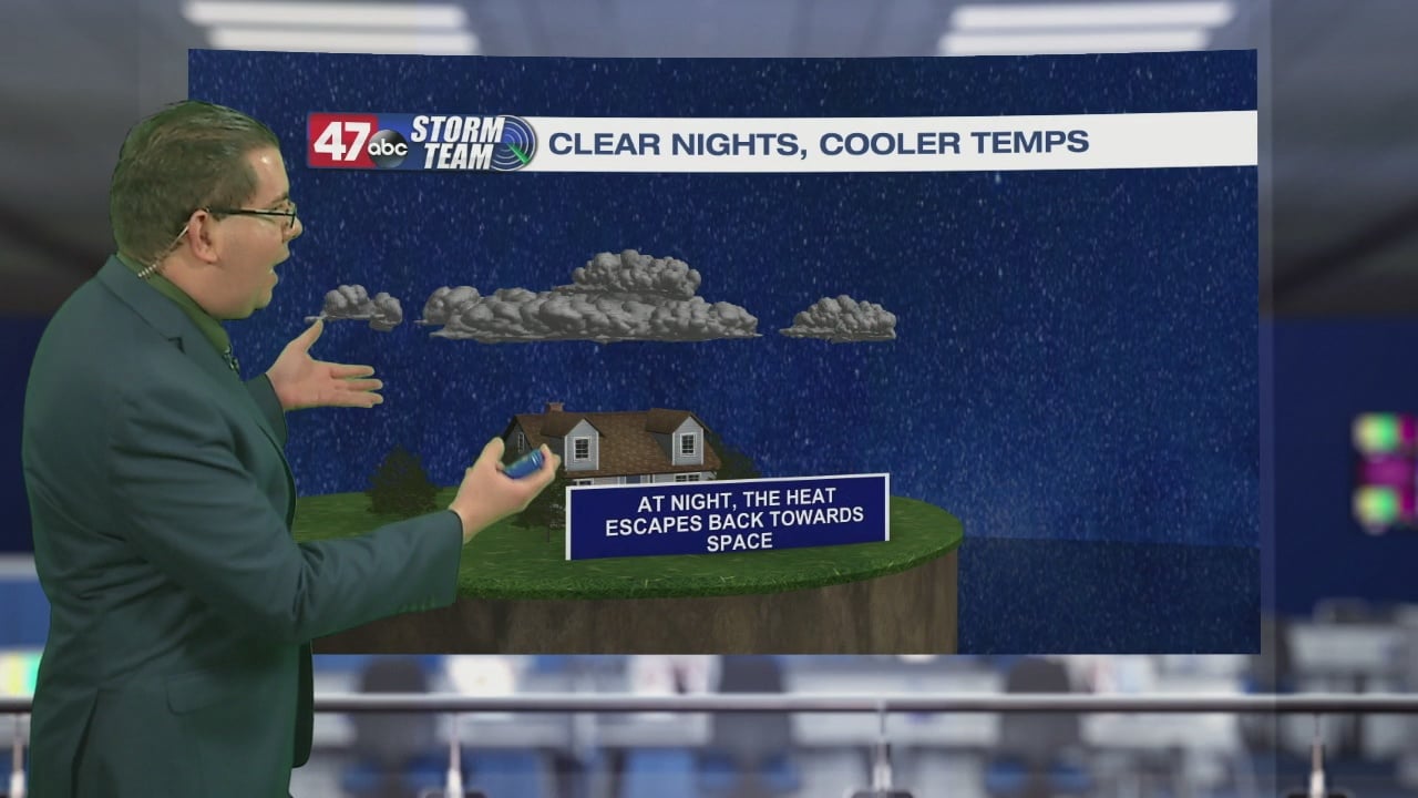 Weather Tidbits: Cloud Cover & Nighttime Temperatures - 47abc