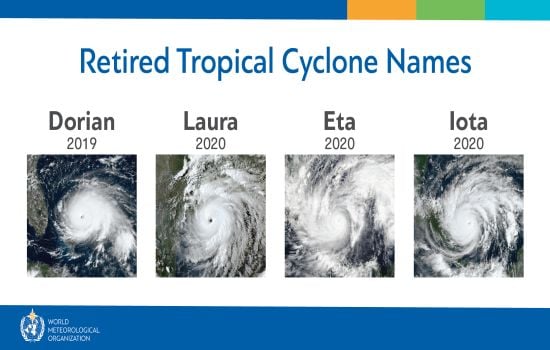 WMO Hurricane Committee ends usage of the Greek Alphabet and retires 4 ...
